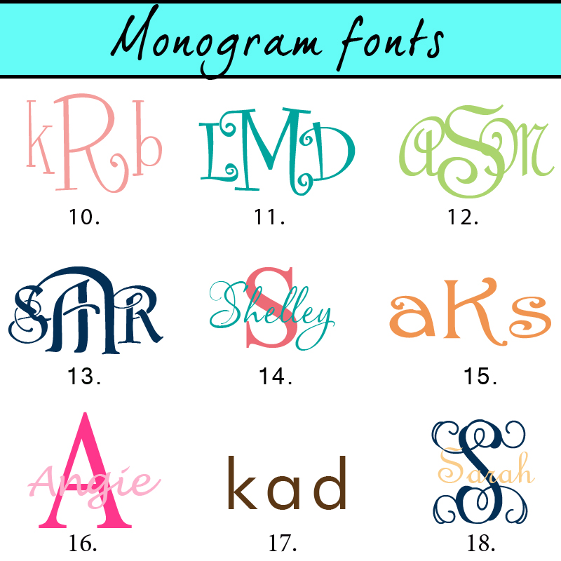 Coral And Navy Blue Chevron Monogram License Plate Aluminium ...